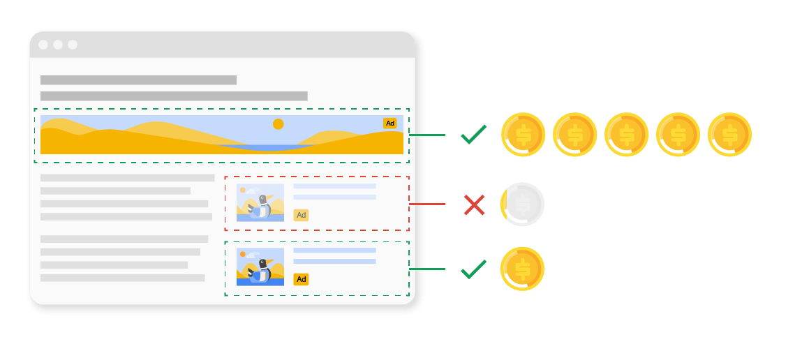 Introducing “Ad balance” - focus on your best-performing ads