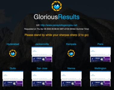 How to check your website looks like from different countries - 3 free ...